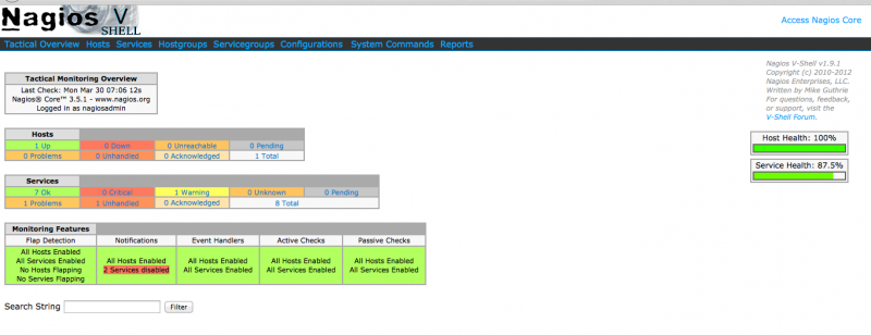 Easy Install nagios vshell on Centos - Hungred Dot Com