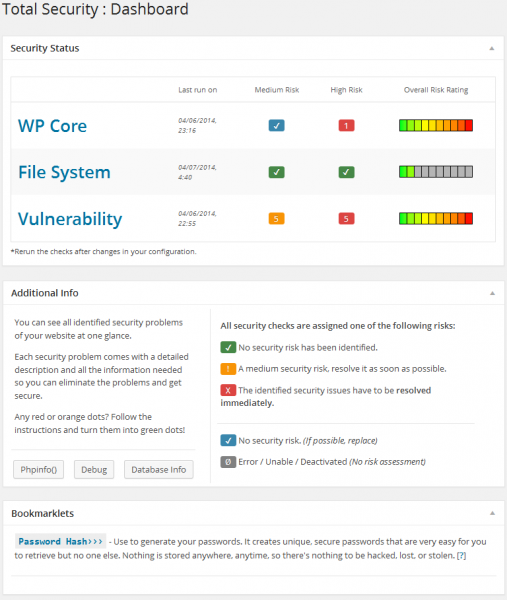 Top 13 Plugins for debugging Wordpress problems - Hungred Dot Com